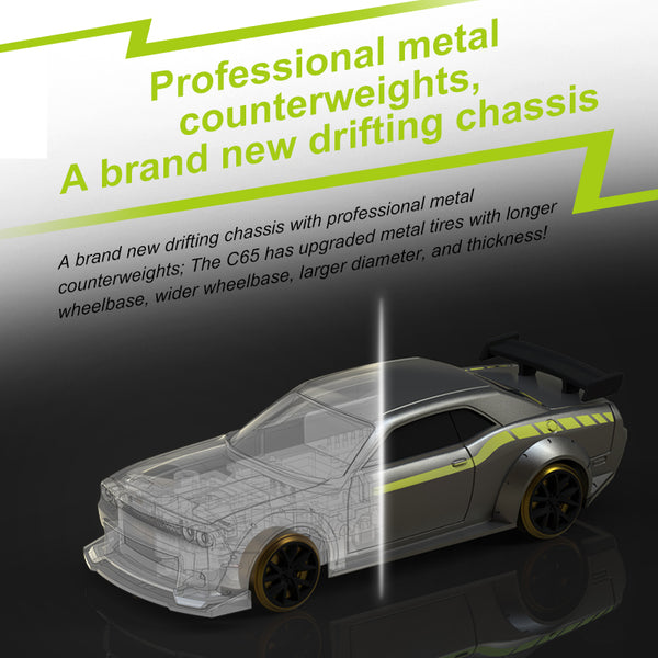 Buy Turbo Racing C65 RC Drift Car | High-Speed Remote Control Drifting ...